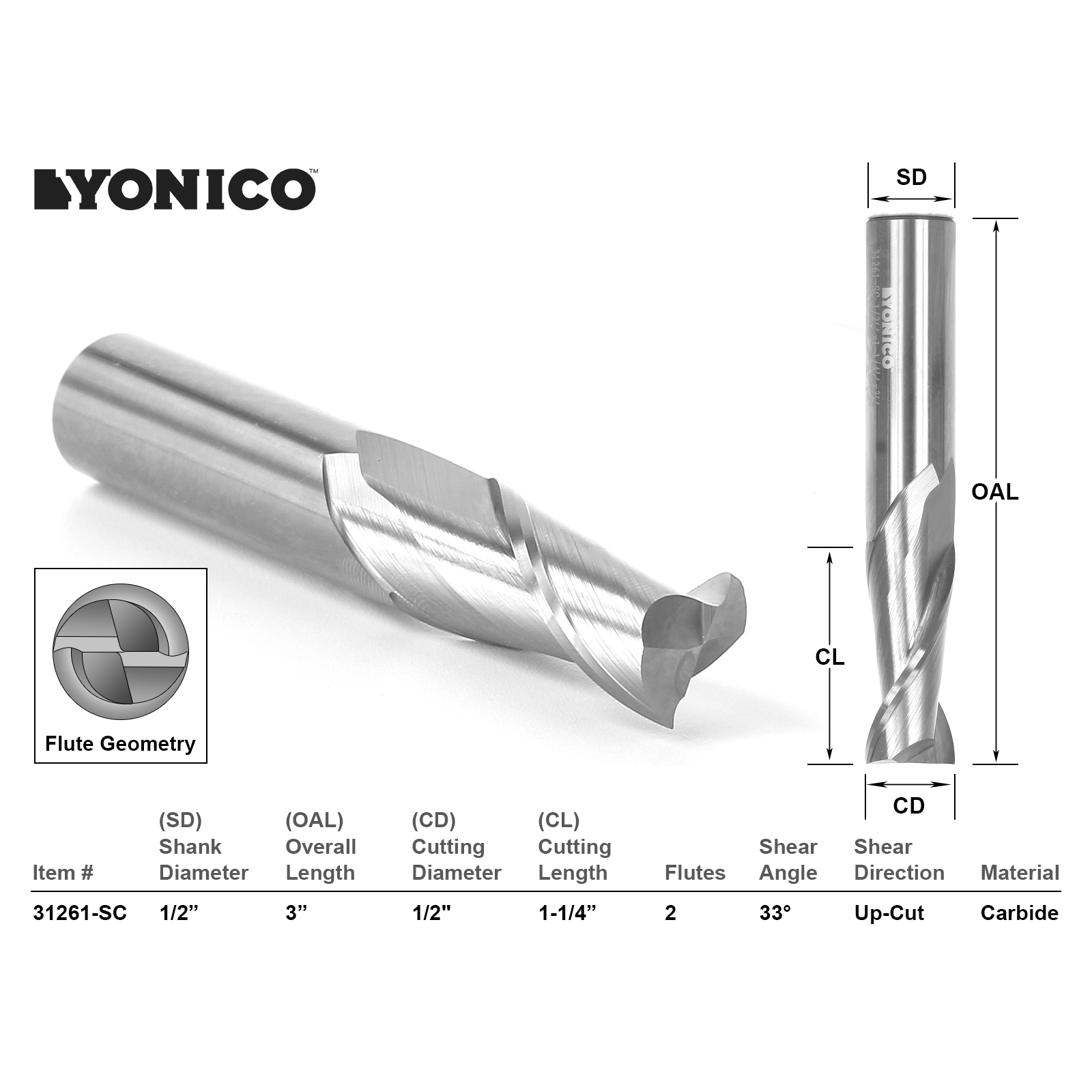 Router Bit Sets :: Straight & Spiral Bit Sets :: 8 Bit Solid Carbide ...